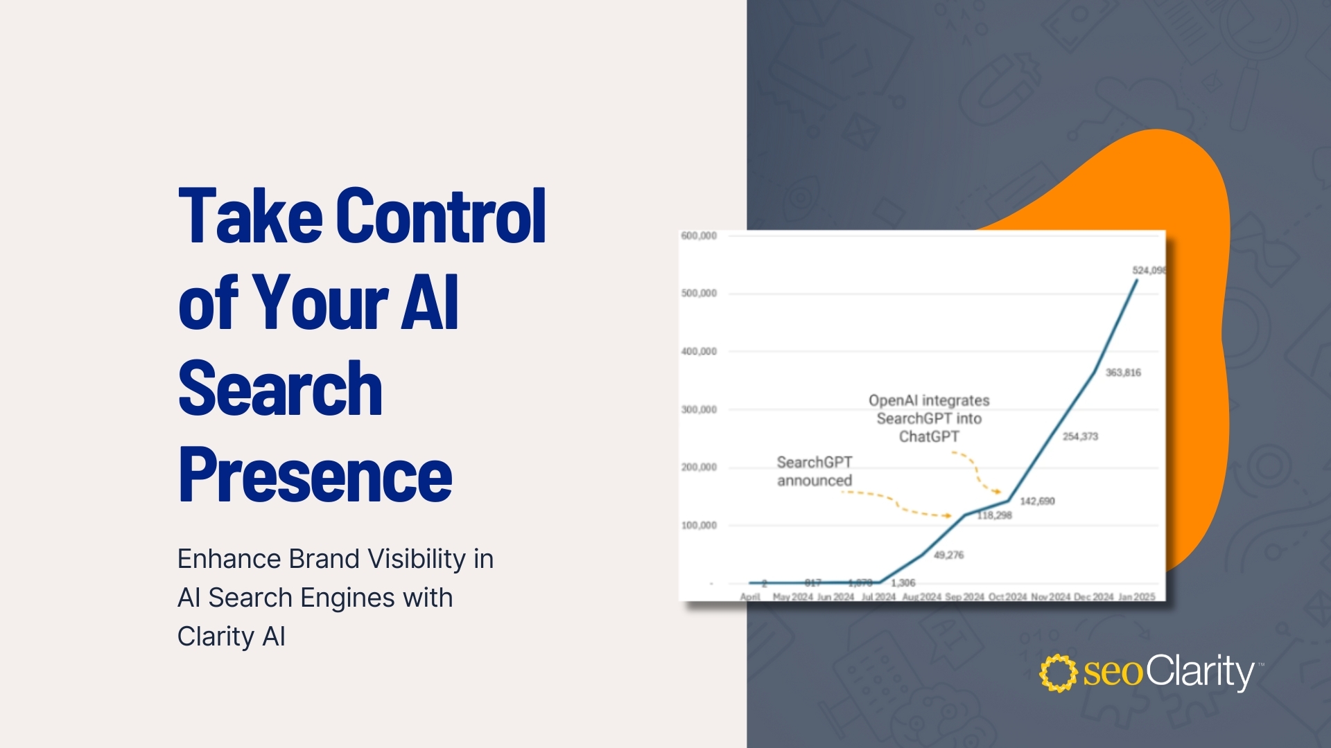 Monitor AI Search Engine Visibility | seoClarity